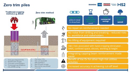 Zero trim – an innovation that could transform the construction ...